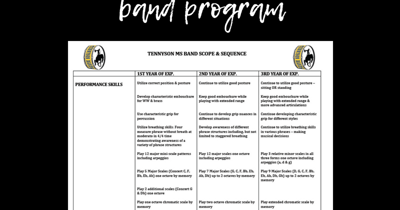 Middle School Band Scope & Sequence