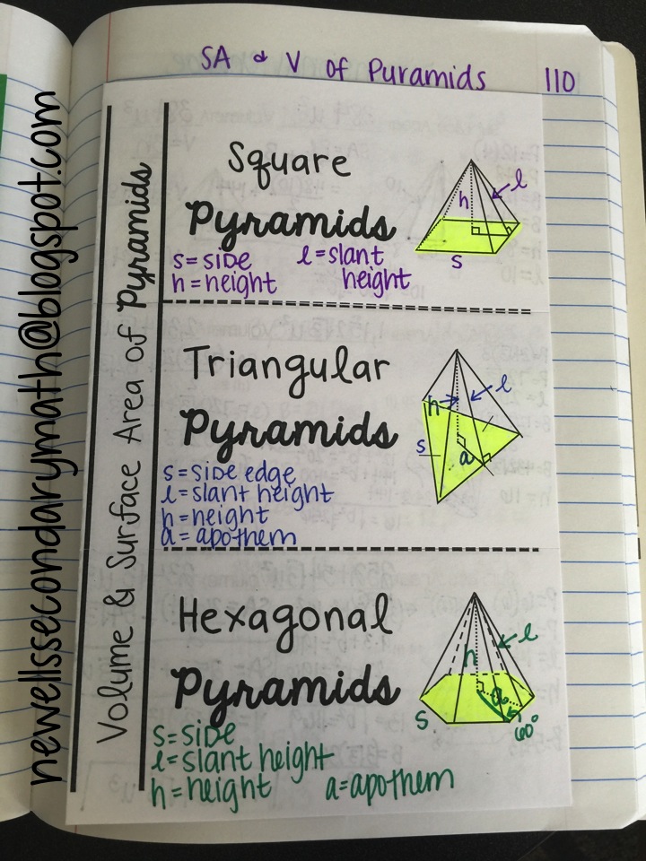 Surface Area And Volume Of Pyramids Unit Mrs Newell s Math surface-area-and-volume-of-pyramids-unit-mrs-newell-s-math