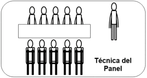 Técnicas Instruccionales ~ Estrategias y Recursos Instruccionales