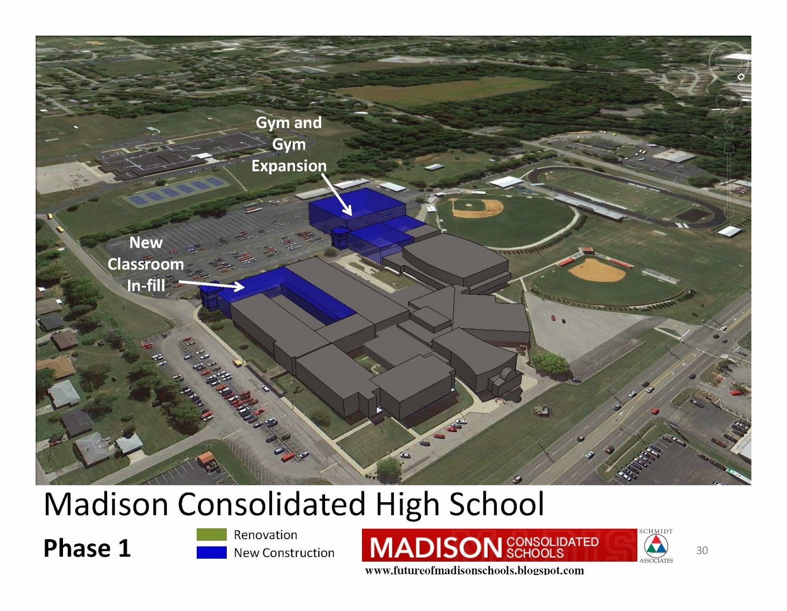 The future of Madison Schools