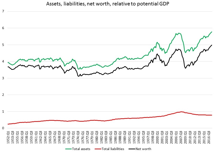 The Dance of the Hippo: February 2018