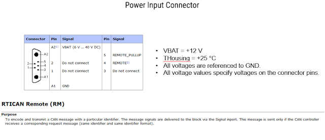 Caner Ezeroğlu: MicroAutoBox _II_Setup