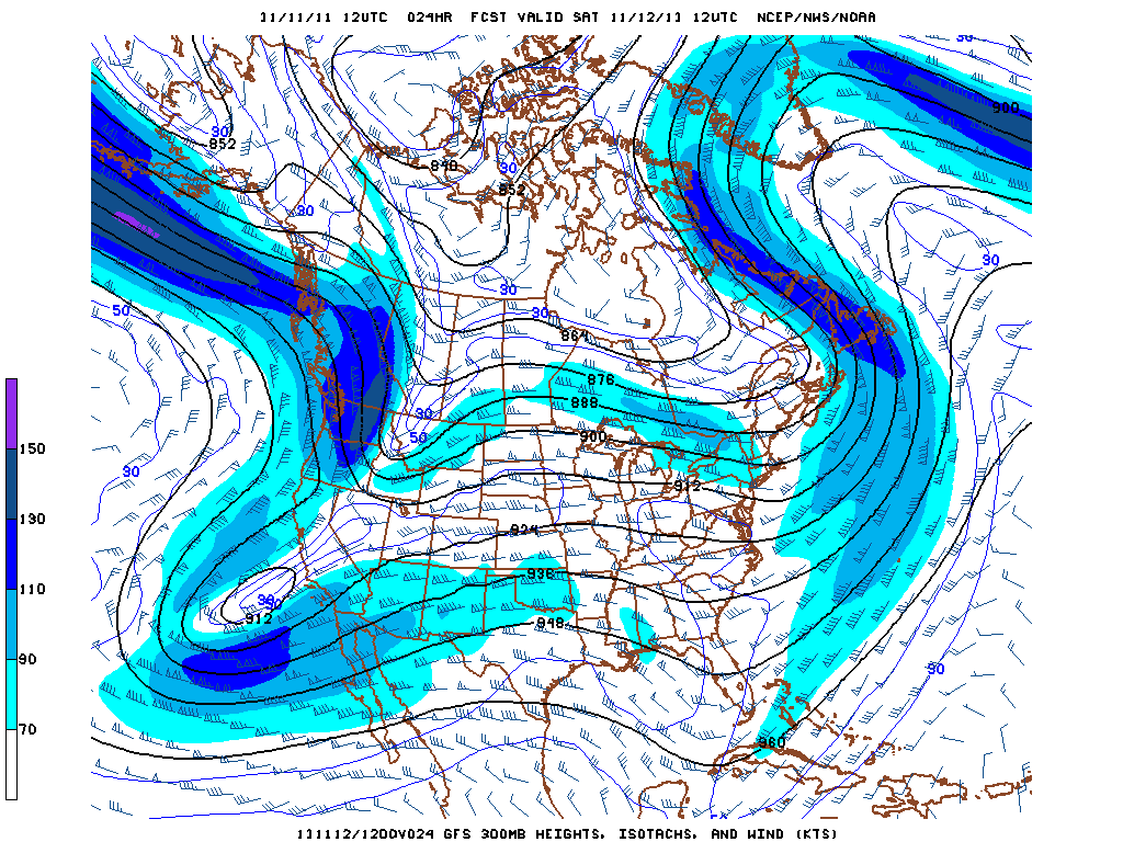 Wx4cast: Weather Models part 2