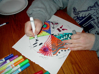 Color wheel of emotions in film - lovelypole