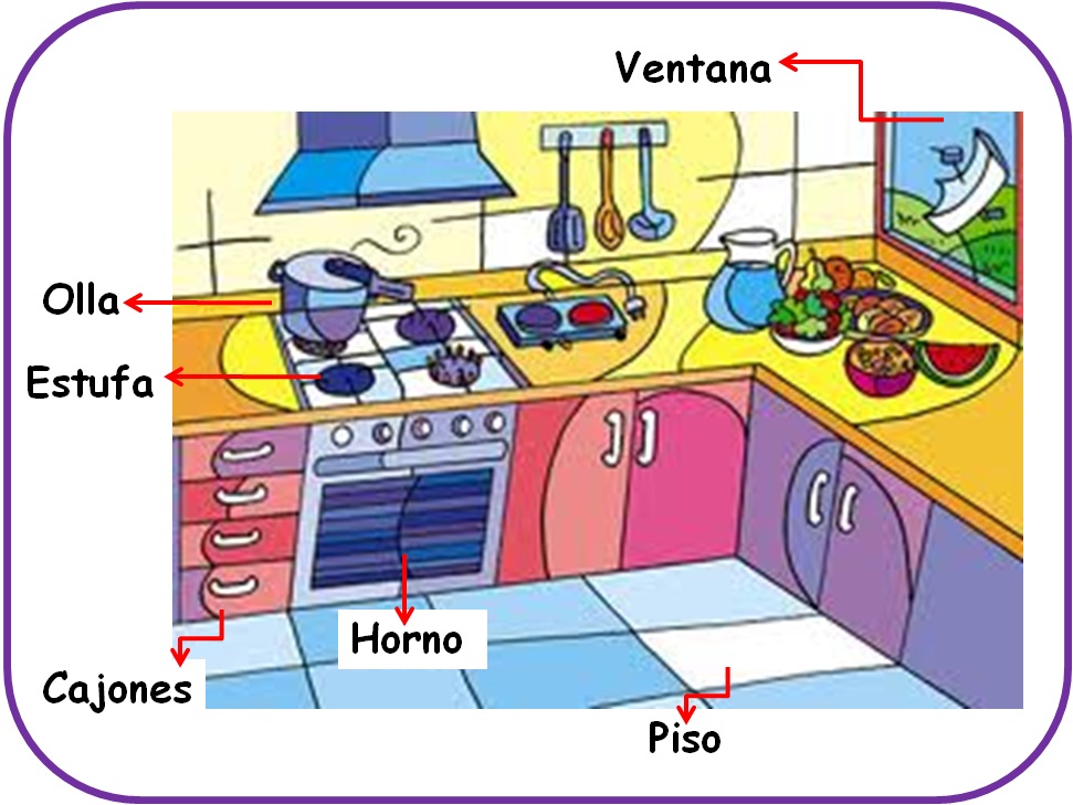 Trabandolenguas: La Casa