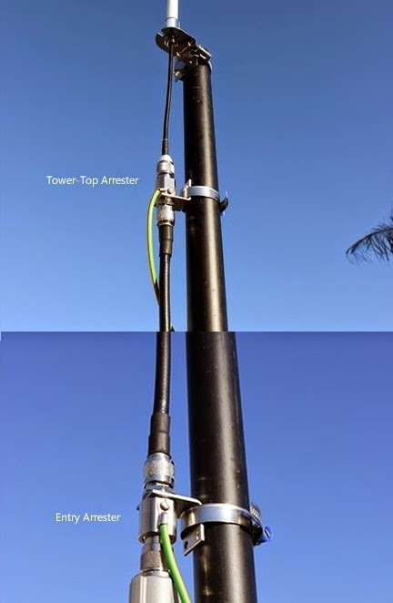 The Importance of Taking Care of Your TV Antenna