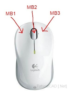 TutorialCAD.Net: Bagaimana Cara Navigasi Mouse Pada Catia