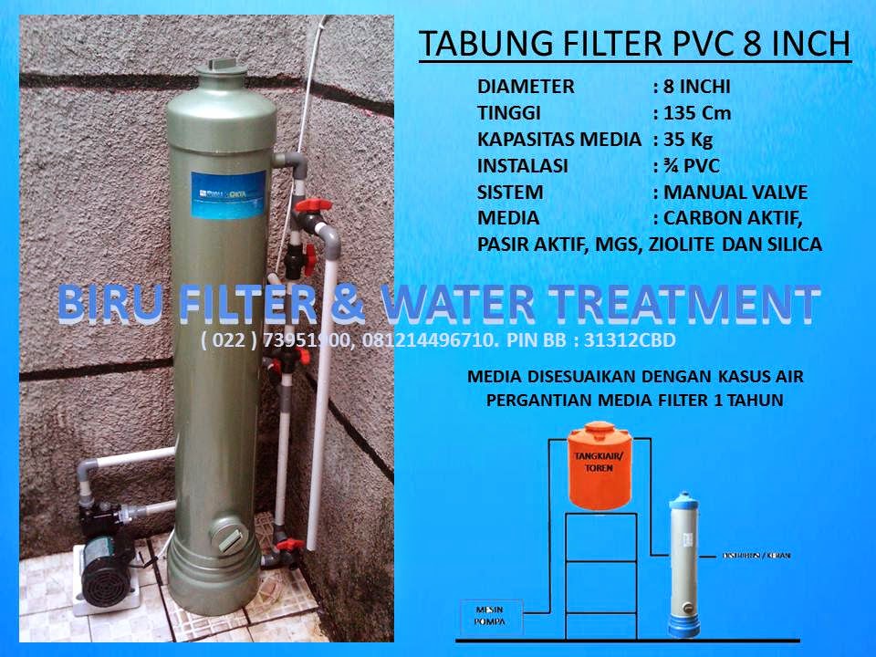 FILTER PENJERNIH AIR BANDUNG: TABUNG FILTER PVC