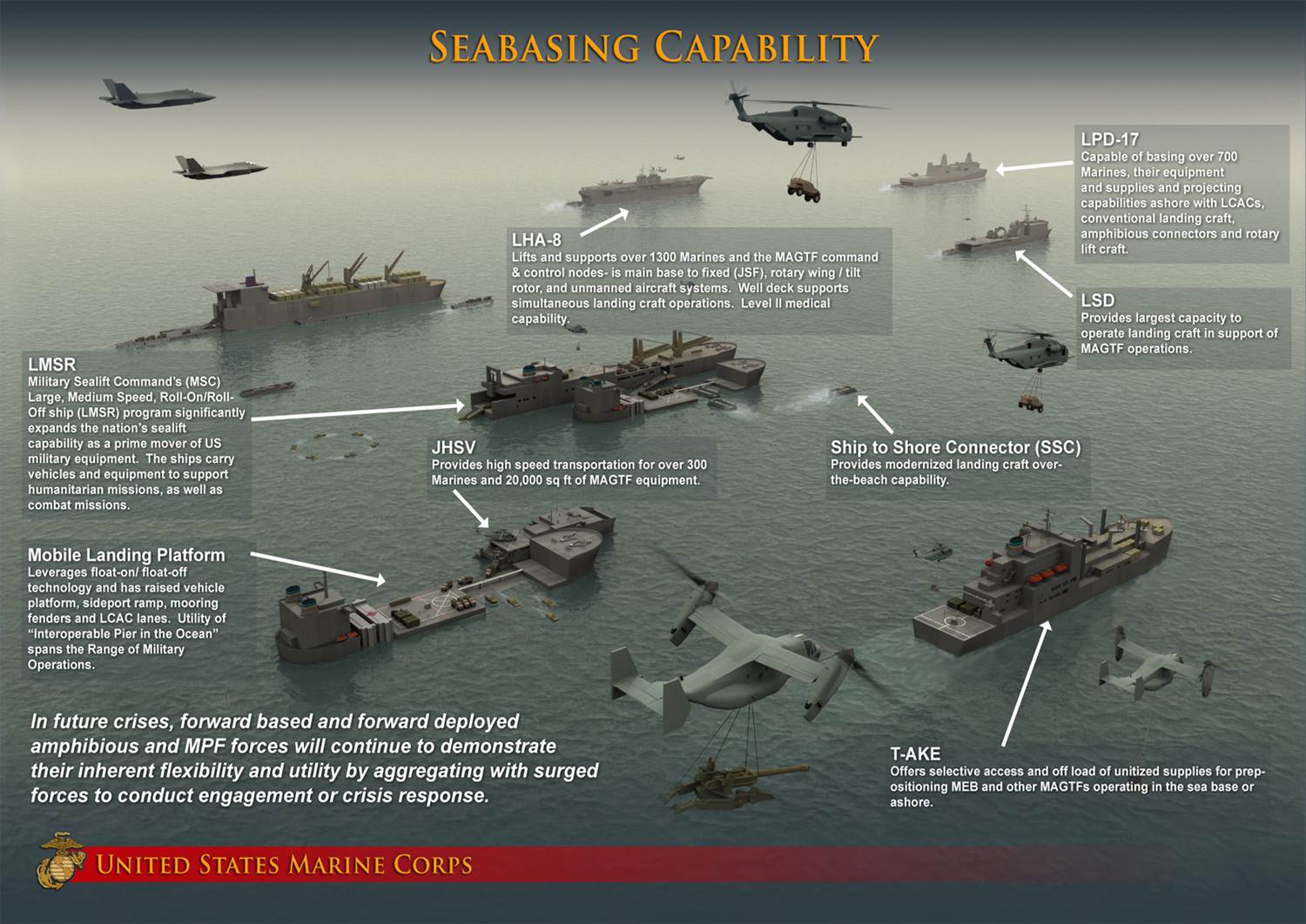 SNAFU!: Where are the elements of the Sea Base in the Puerto Rican ...