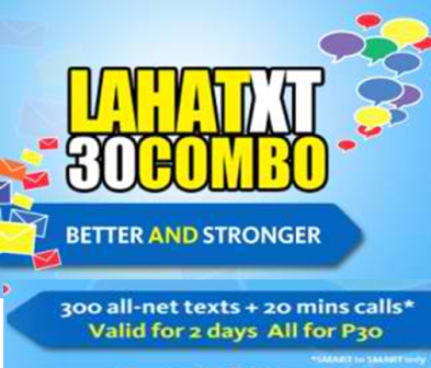 SMART ALL-NET Texts 2 days - Smart Call, Text, and Internet Promos