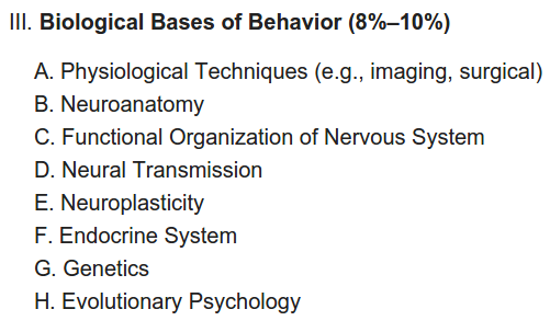 AP Psychology @AHS: 2:BIO