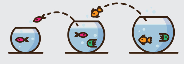 What is Churn? | Fighting Churn and Building Loyalty [Part 1] | Data ...