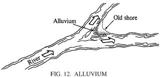 Land Blog....get the dirt!: I OWN PROPERTY ALONG A CREEK… What does ...