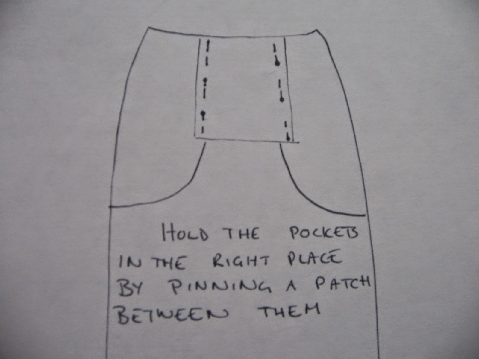 Why do my pockets bulge ? A quick overview on how to fix it ...