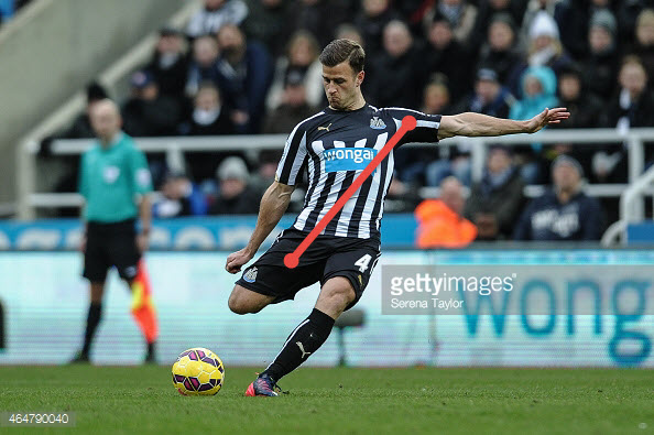 Biomechanics for Soccer: The Instep Kick