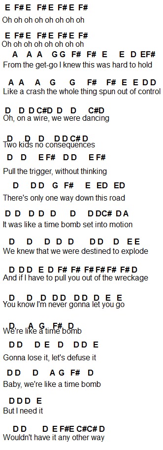 Flute Sheet Music: Time Bomb
