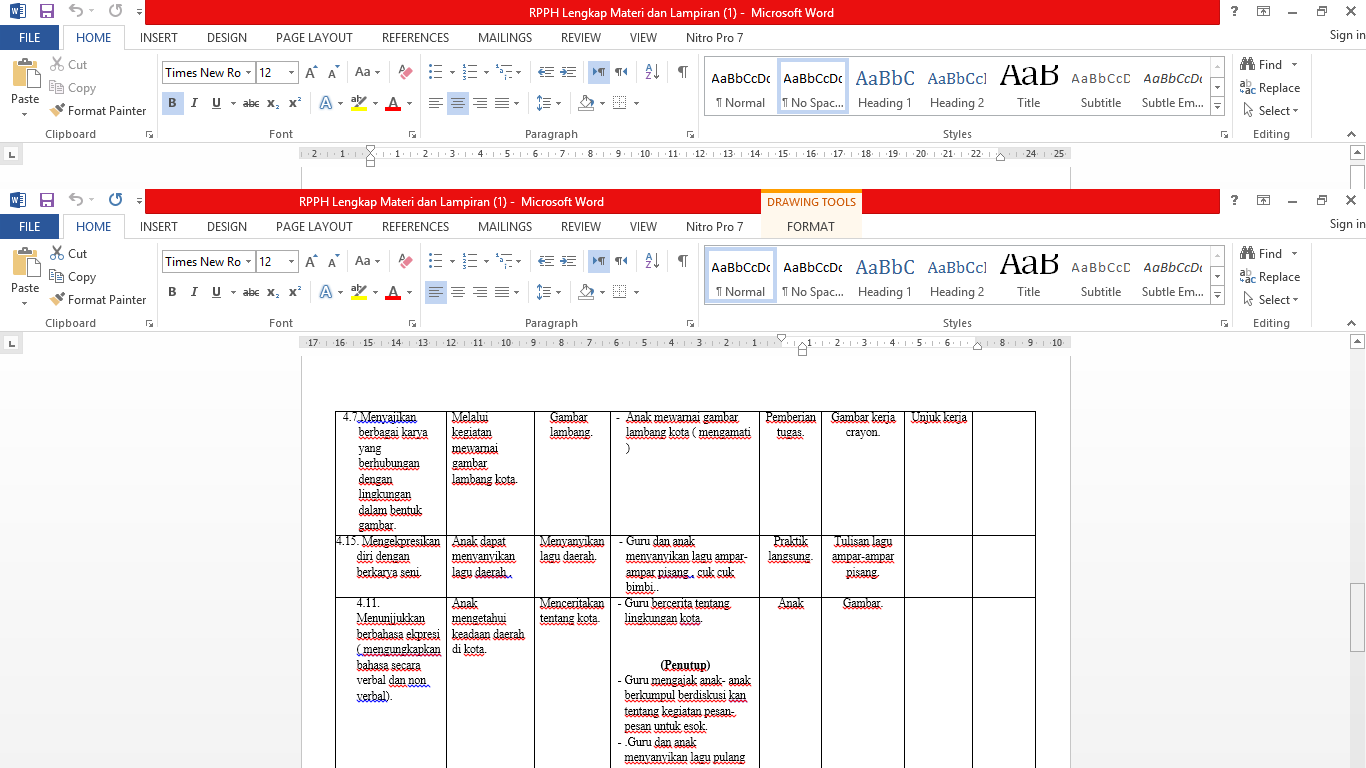 RPPH Pendidikan Paud lengkap degan lampiran Materinya - Manyasah Ilmu