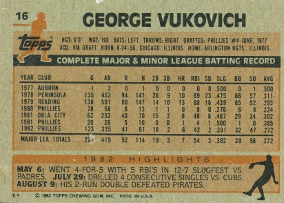 1983 Topps Blog: #16 George Vukovich - Philadelphia Phillies