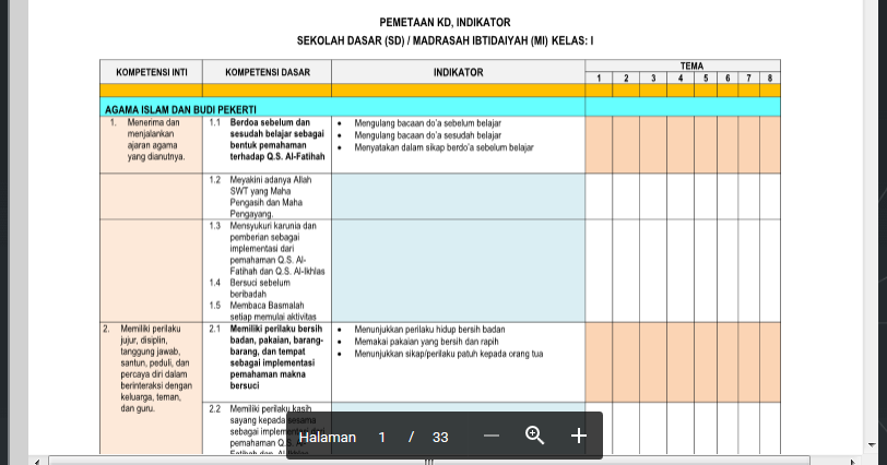 Downlaod Contoh Format Analisis Kompetensi Dasar Kurikulum 2013 Revisi ...