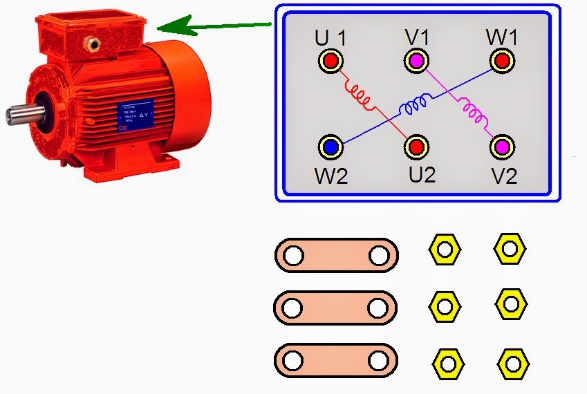 coparoman: Motores eléctricos trifásicos de 6 terminales