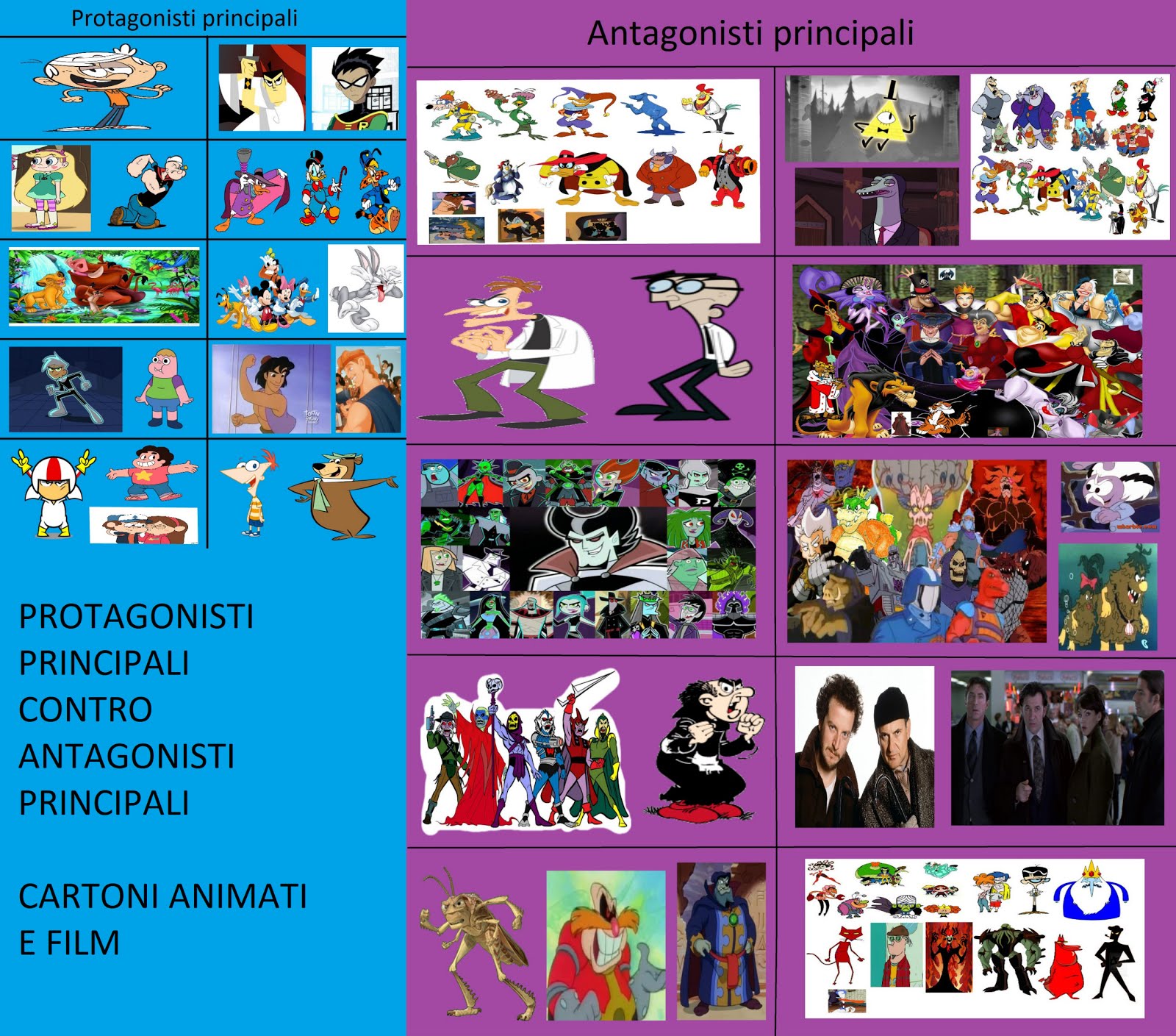 Cartoni animati e film - Protagonisti principali contro antagonisti ...