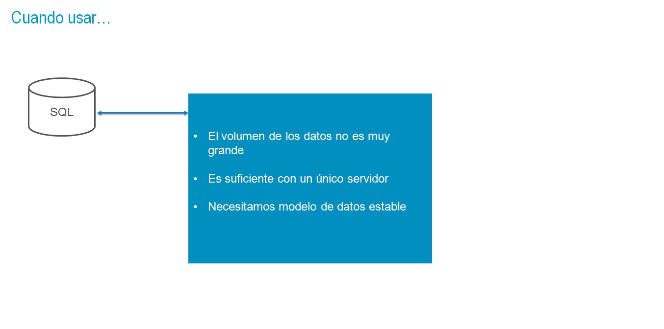 Uso de tecnologías SQL y NoSQL en proyectos de BI - Observatorio BI ...