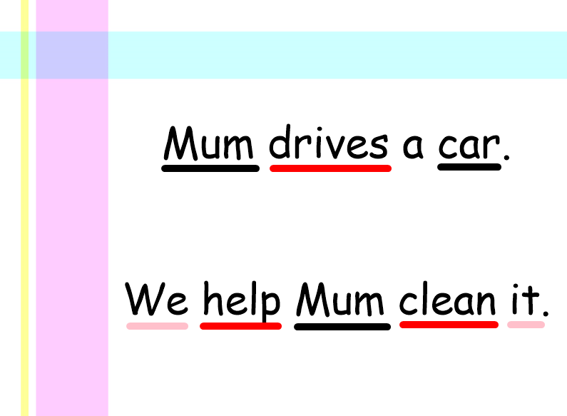 Caviar to teach English: 9. CONJUGATING VERBS