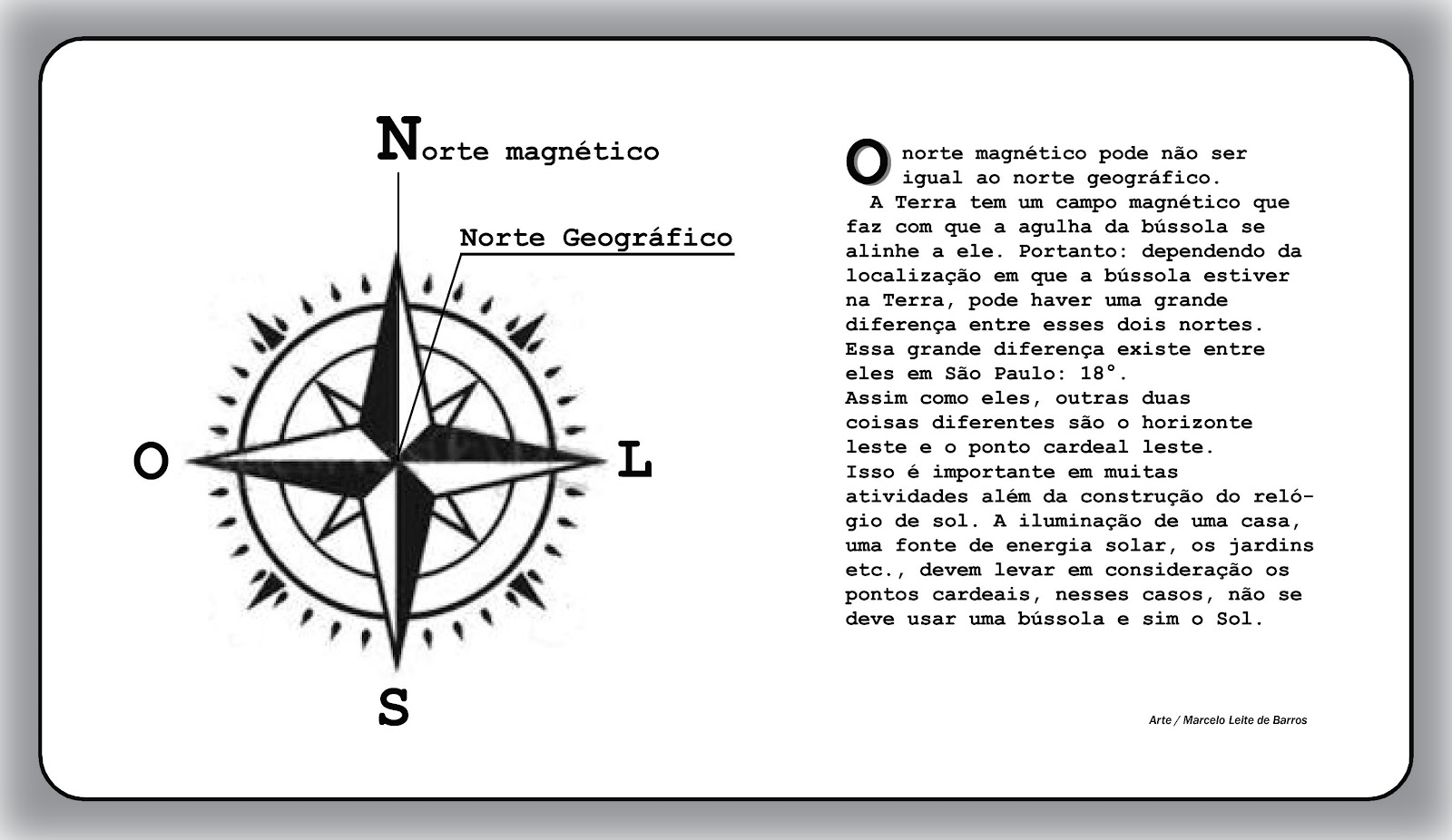 Sundials: 5 - Tempo e Norte