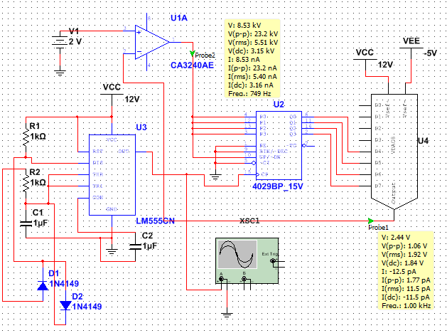 .: SIMULASI ADC (Analog To Digital Converter)