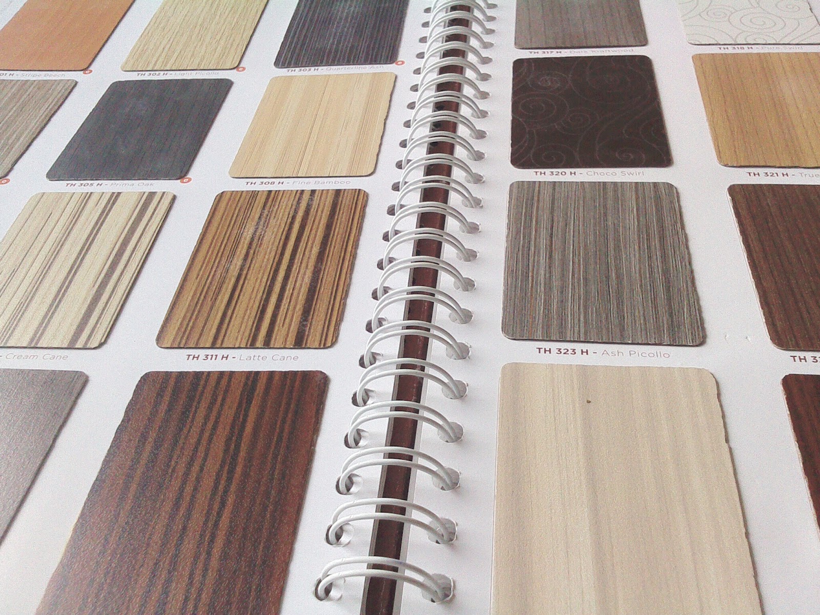 Interior Furniture : cara pasang HPL