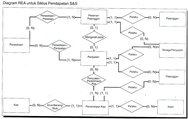 Oktober 2014 | BLOGGER