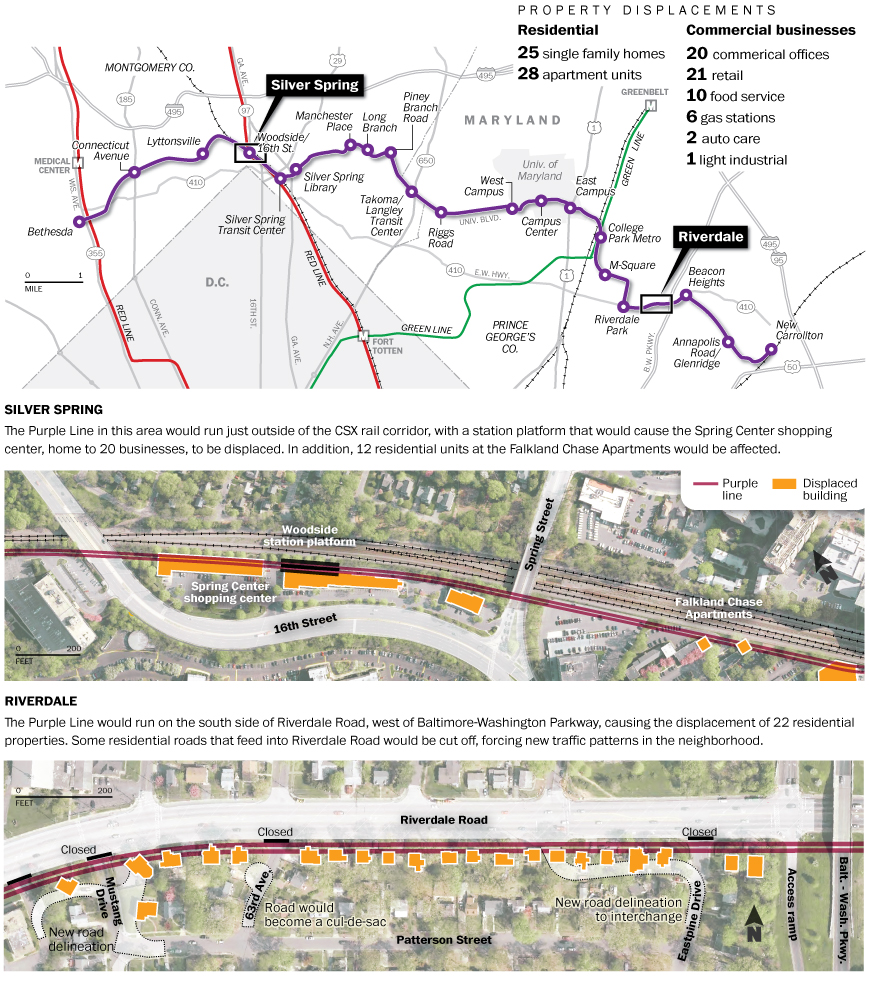Center for Environment, Commerce & Energy: Maryland Purple Line (Should ...