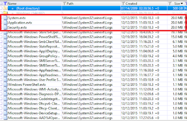 Another Forensics Blog: 2017