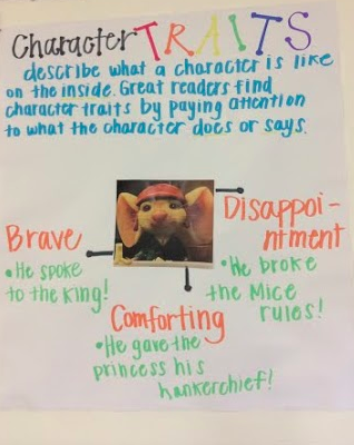 Responsive Literacy: Anchor Chart Walks