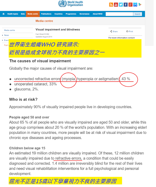 小林醫師的視力保健室: 為什麼要治療近視? 就是要"避免失明"