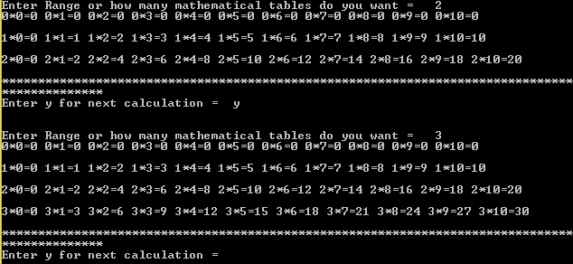 Information Math Tables Using C Programming Language