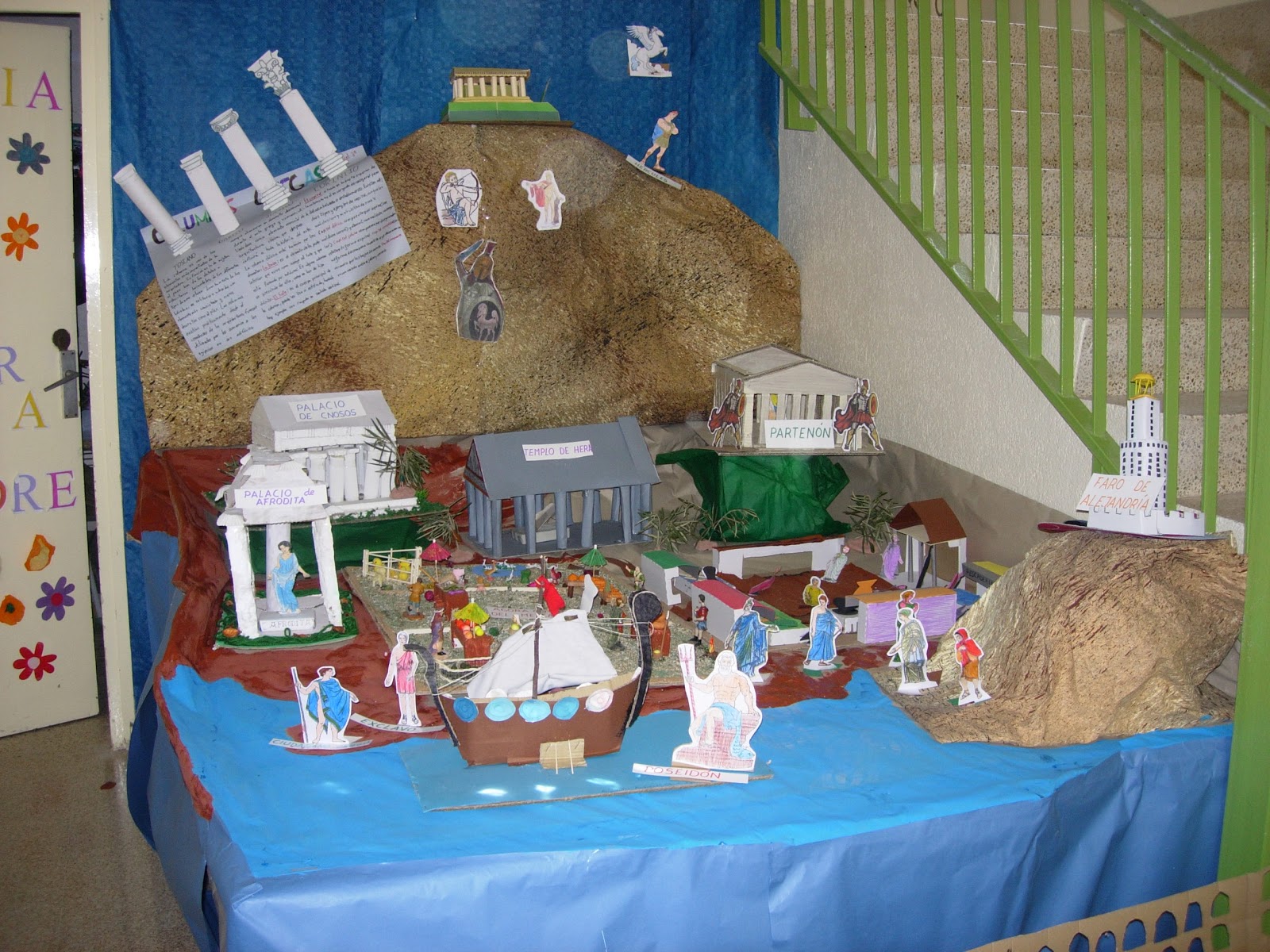 Segundo ciclo de primaria: LA ANTIGUA GRECIA