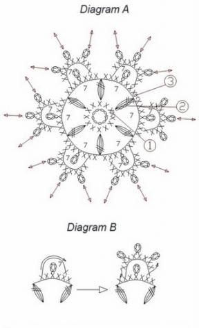 Tina's handicraft : 20designs & patterns for motifs