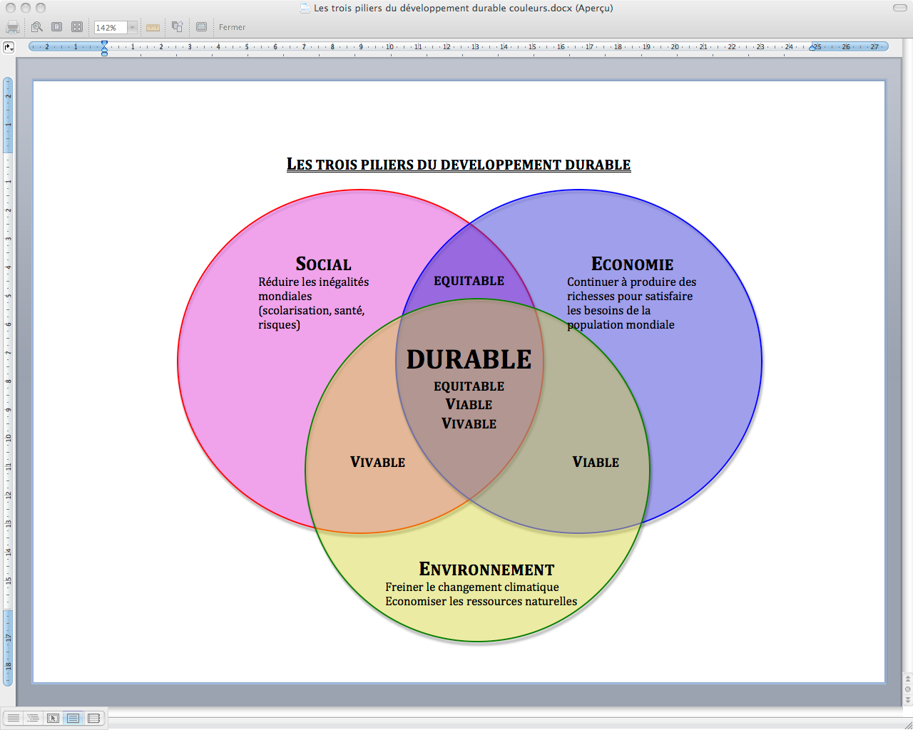Histoire Géographie de St-Denis - cours et documents: LES TROIS PILIERS ...