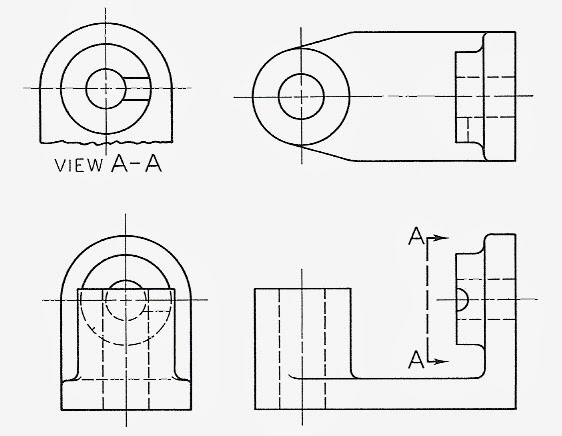 ENGR1304: Orthographic (Multiview) Projections