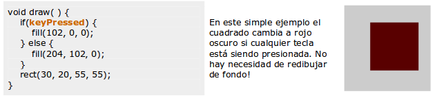 Processing en Secundaria: Ejemplos 4