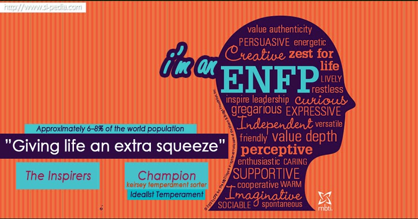 crafting Art : Tipe Kepribadian ENFP (The Inspirers) Dalam MBTI