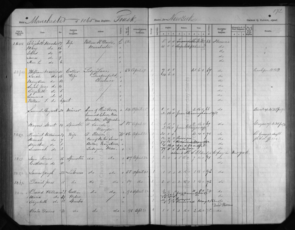 My Ancestors...All Part of Me: William Morris