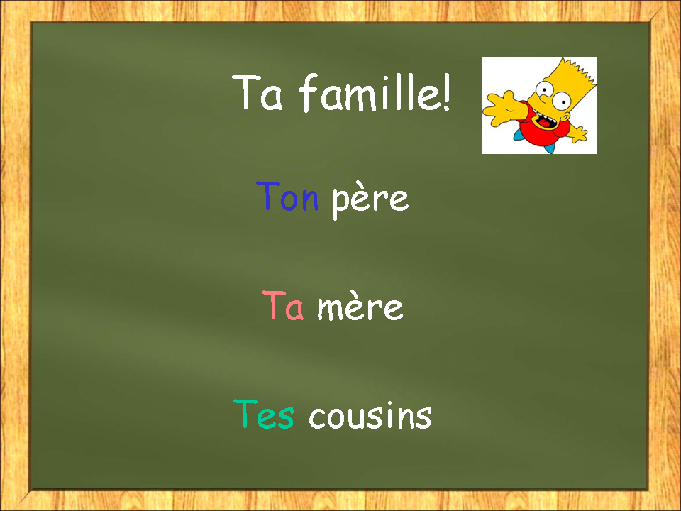 Français pour souris: Ma, mon, ta , ton ,sa, son...