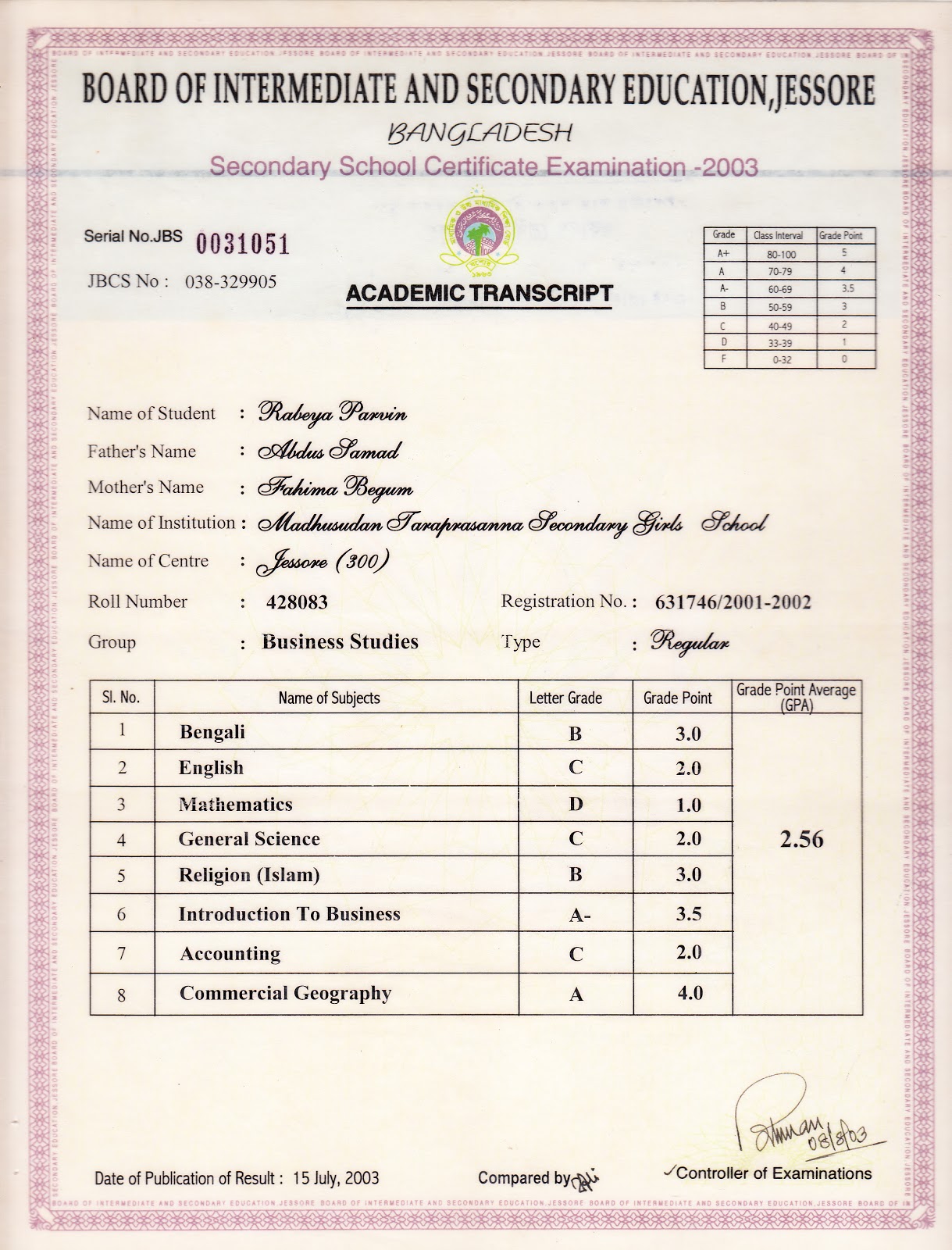 RABEYA PARVIN (RINA): Rina-SSC Certificate & Doccuments