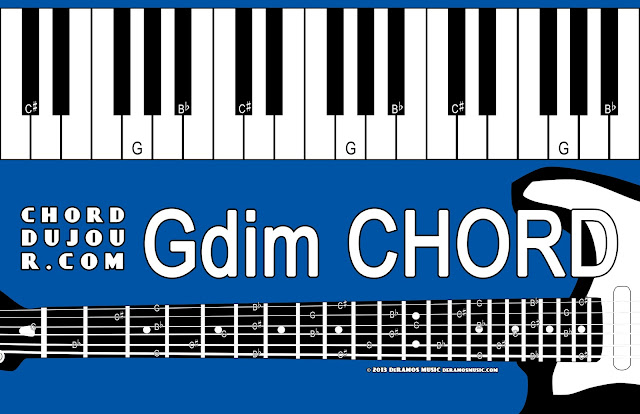 Chord du Jour: Dictionary: Gdim Chord