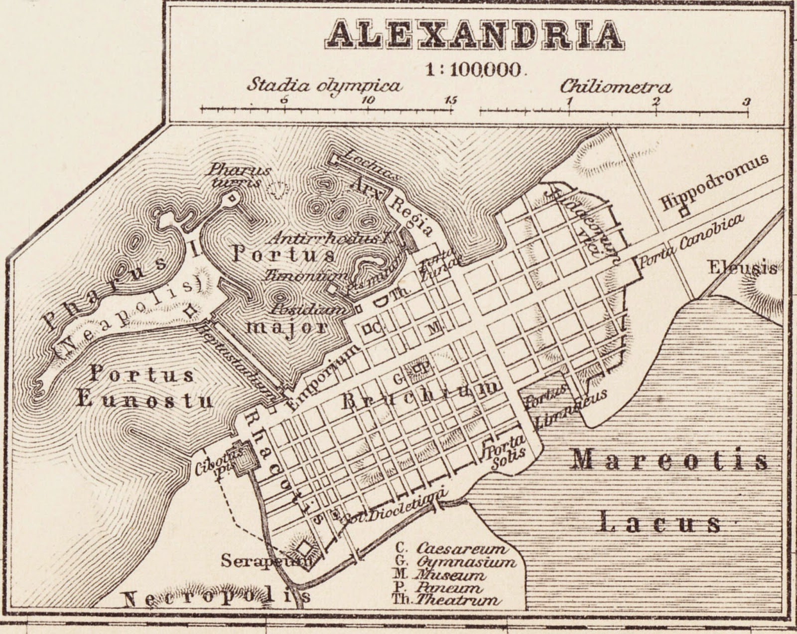 COSMOECOLOGÍA: La Biblioteca de Alejandría