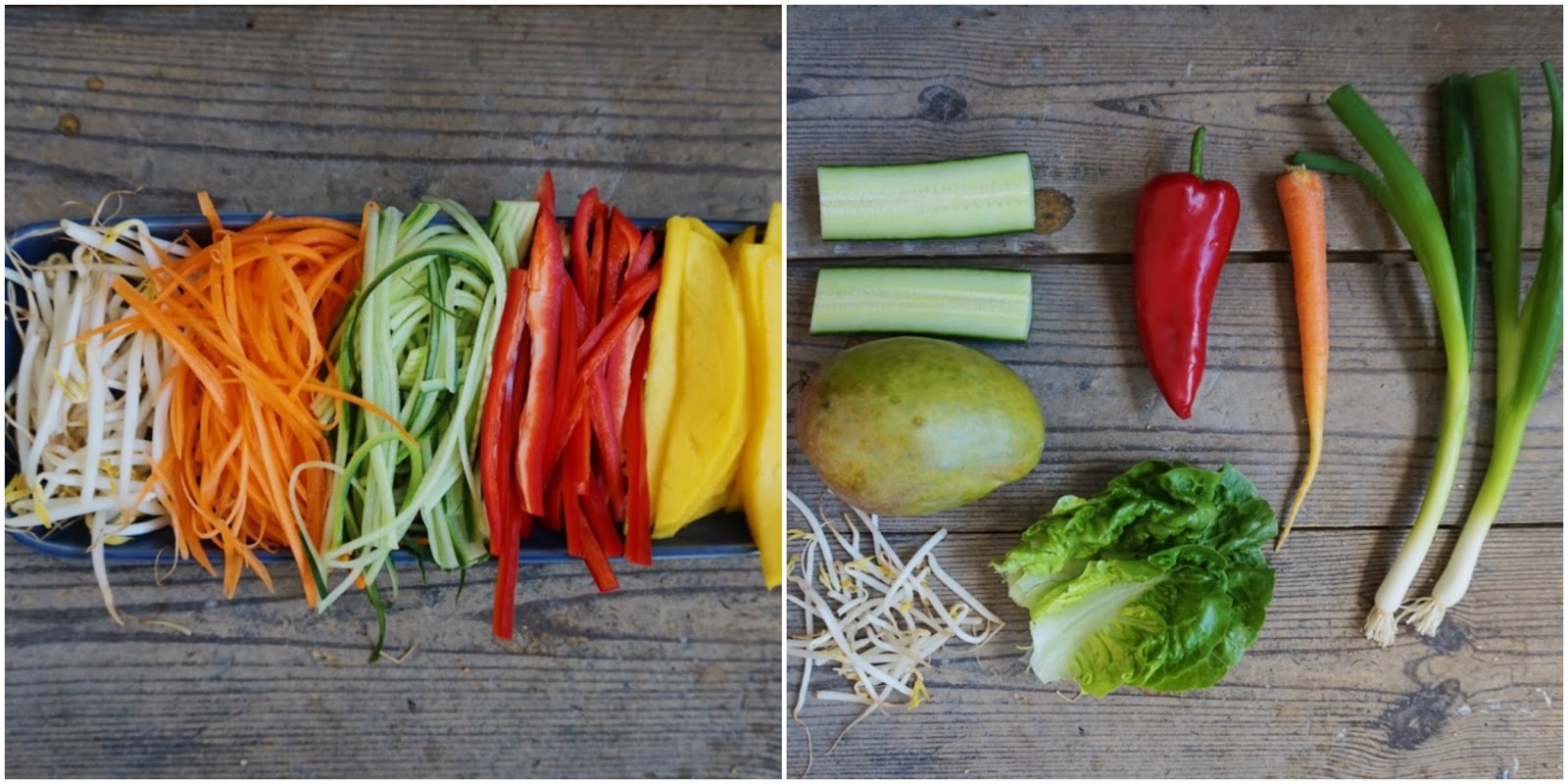 Vanløse blues.....: Friske forårsruller - Rispapirruller med masser af ...