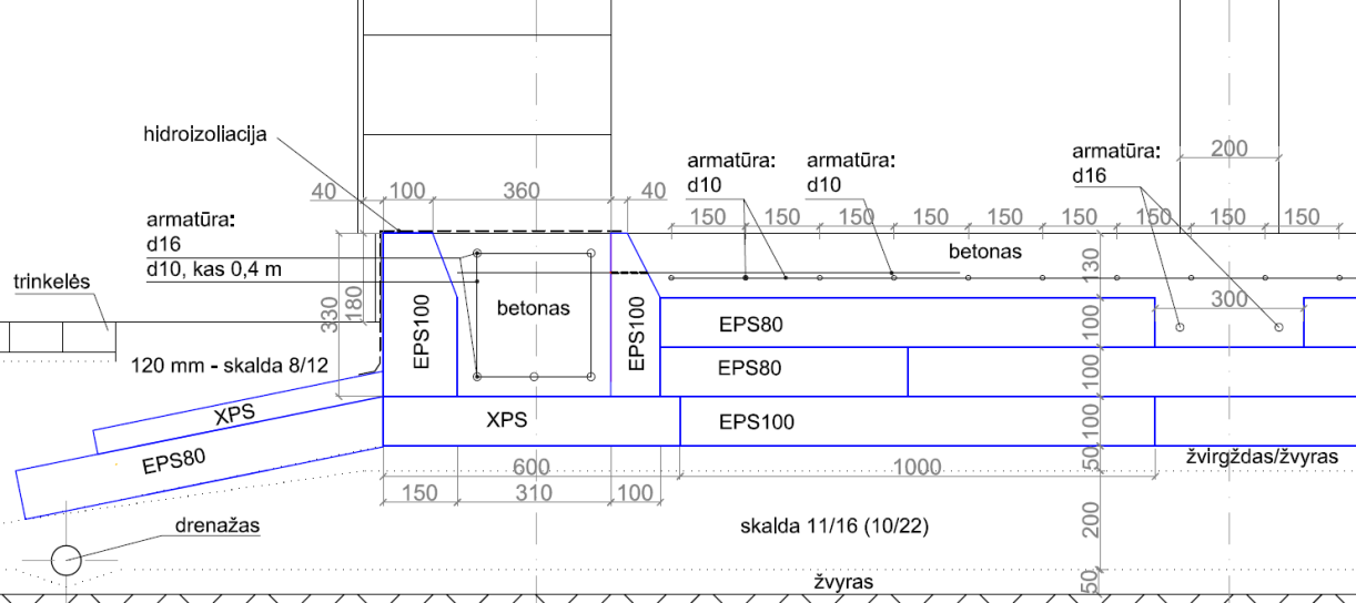 A-namas. Statome patys: Plokštuminio pamato kaina