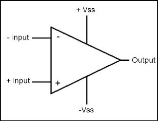 Discrete 555 Using Transistors (Replica of NE555 IC)